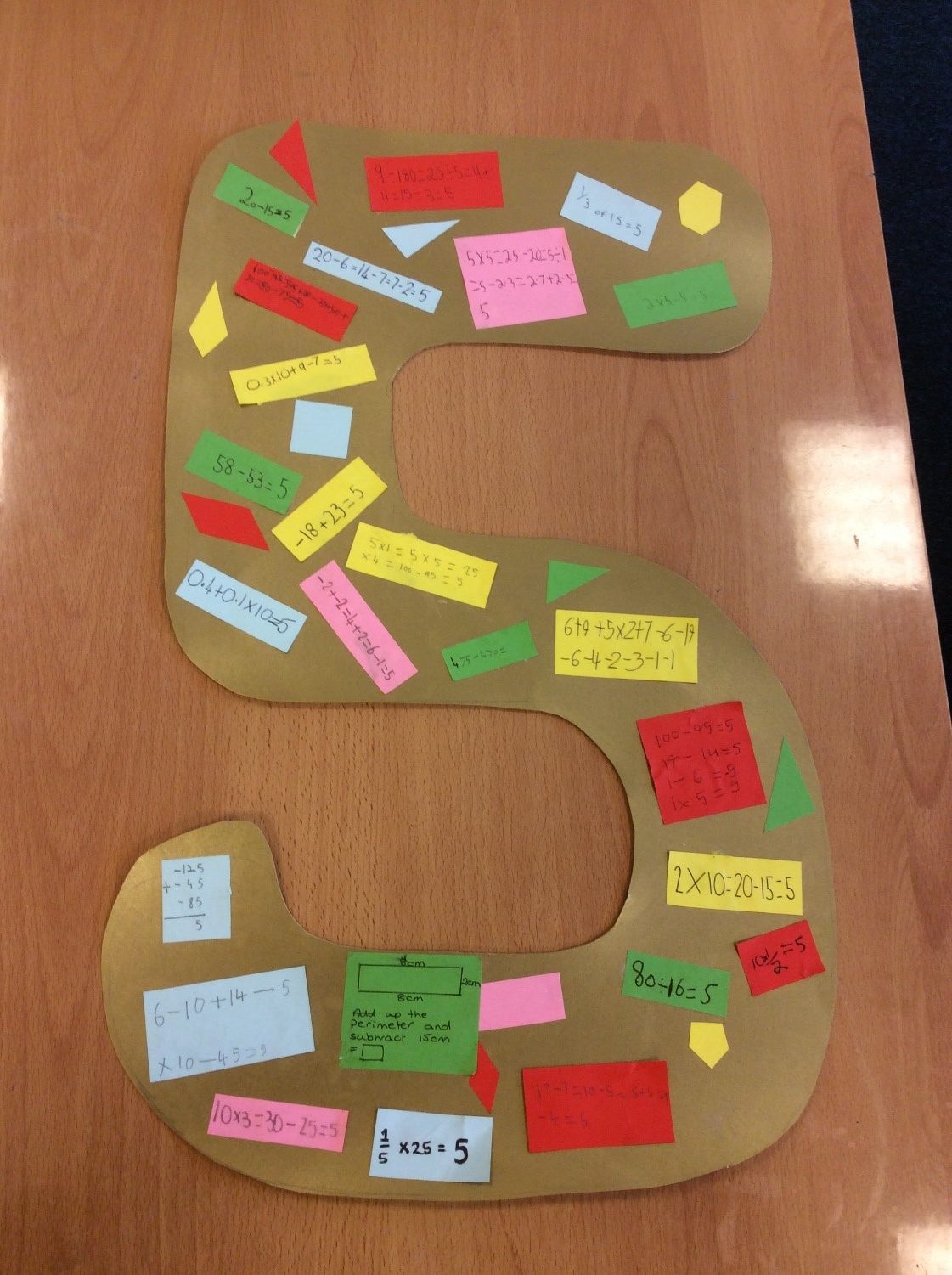 Year 5 | Staining School